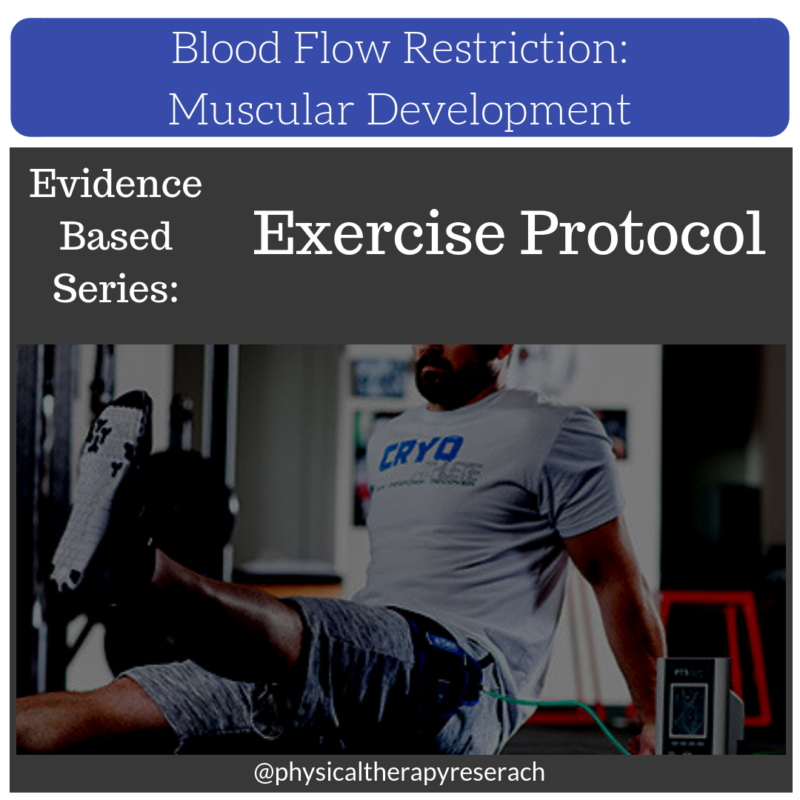 Blood Flow Restriction Training - Grapplers Performance